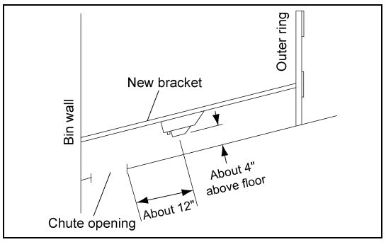 TOP DRY SENSOR BRACKETS – Intellifarms