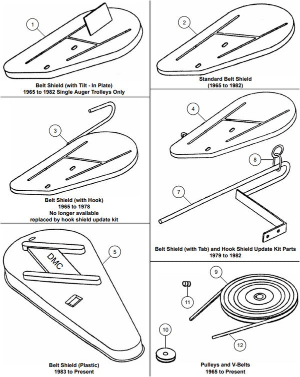 DRIVE ARM RINGS – Intellifarms