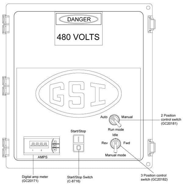 CONTROL PANEL, GCS SWEEPS, 230V, 10HP – Intellifarms