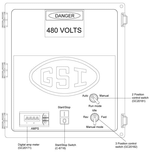 CONTROL PANEL, GCS SWEEPS, 460V, 15HP – Intellifarms