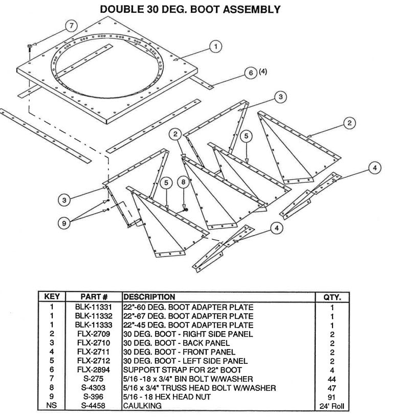 SUPPORT STRAP 22" DOUBLE BOOT – Intellifarms