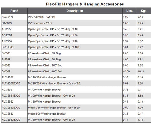 MODEL 350 WIRE HANGER BRACKET, BOX OF 20 – Intellifarms