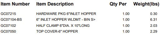 CUSTOM: 6" INLET HPR W/COVER – Intellifarms