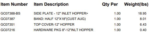 CUSTOM: 12" INLET HPR W/COVER – Intellifarms