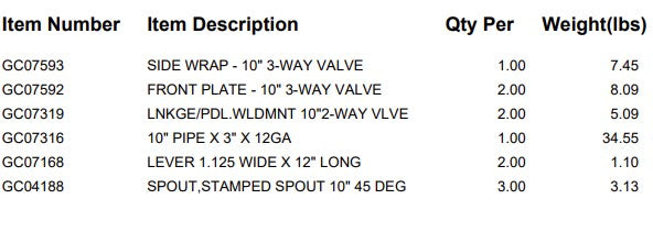 CUSTOM: 10" 3-WAY VALVE, BIN > – Intellifarms