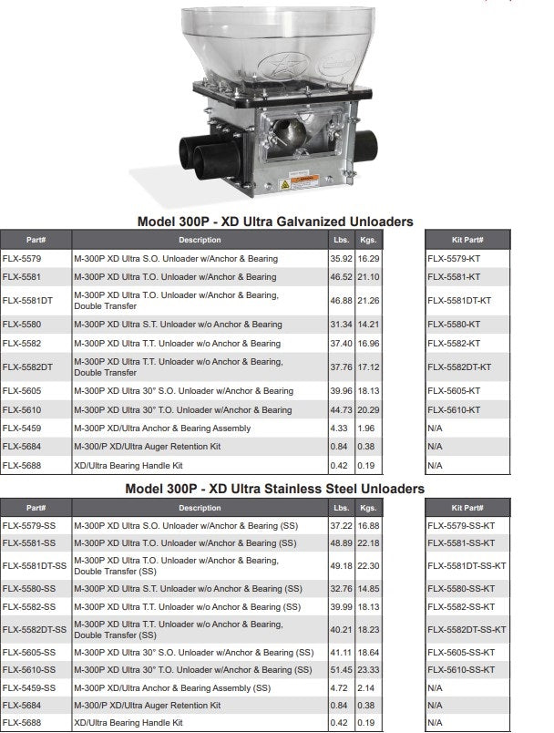 M-300P XD ULTRA T.O. UNLOADER W/ ANCHOR> – Intellifarms