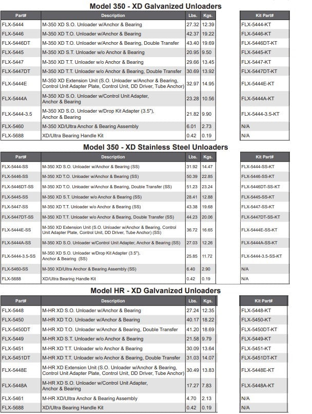 M-350 XD T.T. UNLOADER W/O ANCHOR AND B> – Intellifarms