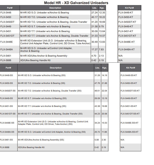 M-HR XD EXTENSION UNIT (UNLOADER W/ANCH> – Intellifarms