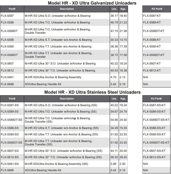 M-HR XD ULTRA T.T. UNLOADER W/O ANCHOR > – Intellifarms