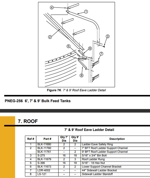 LADDER EAVE SAFETY RUNG – Intellifarms