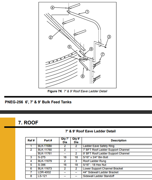 LADDER EAVE SAFETY RUNG – Intellifarms