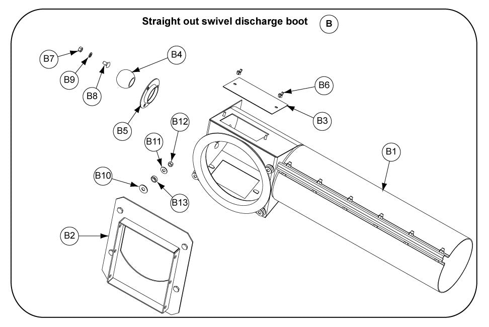 STR/OUT SWIVEL BOOT WELDMENT – Intellifarms